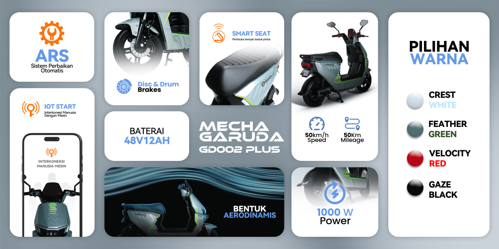 Mecha Garuda GD002 Plus - Goda Technology Group